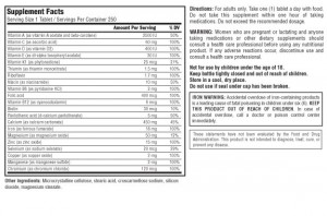 The Why, What & How To Getting The Best Multivitamin, part 3 ...
